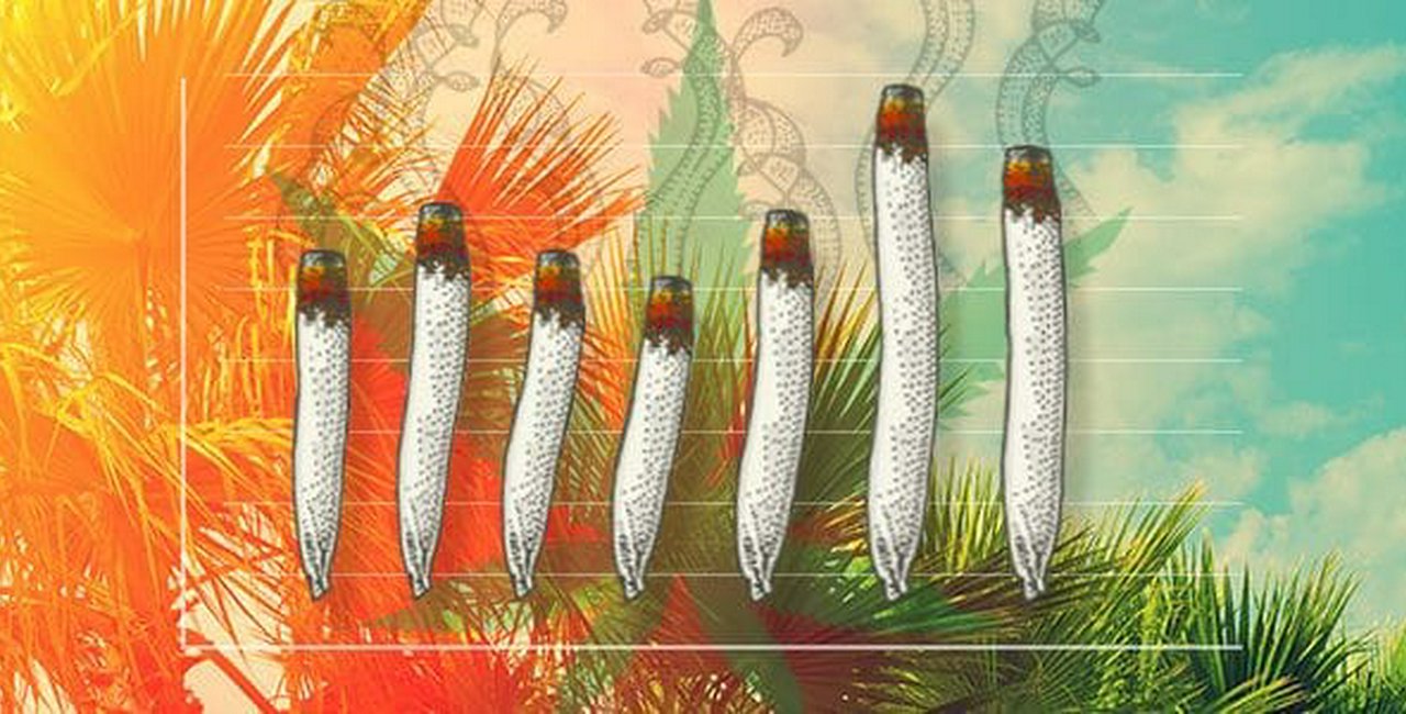 Praguers among EU’s Biggest Pot Smokers – But Weed Not Cheap In Czech ...