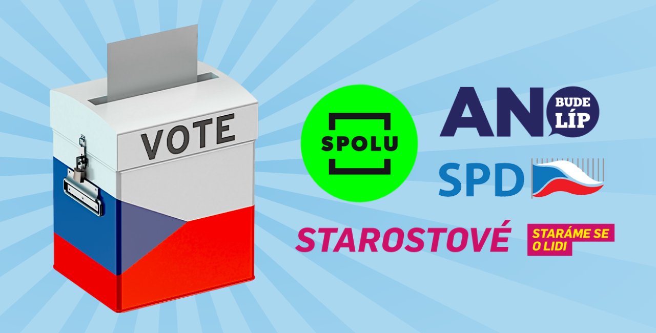 Czech election 2025: Where parties stand on 6 issues that could reshape ...