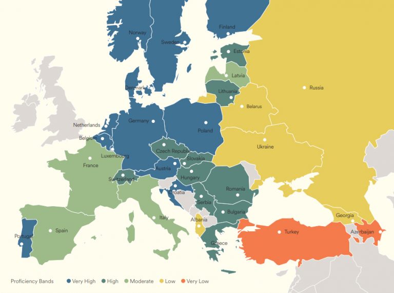 Czech Republic's English Proficiency on the decline according to new ...